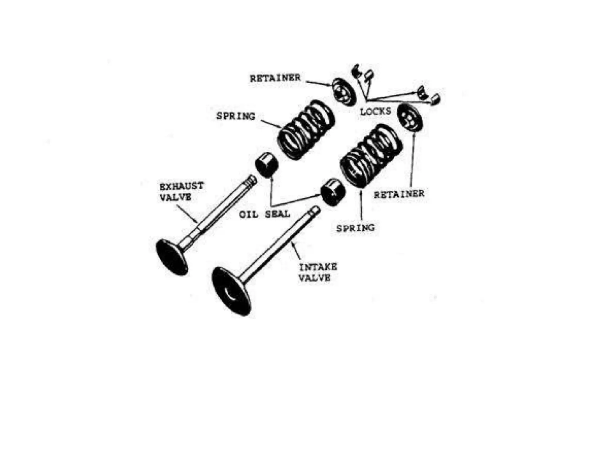 Components Of Engine Pptx