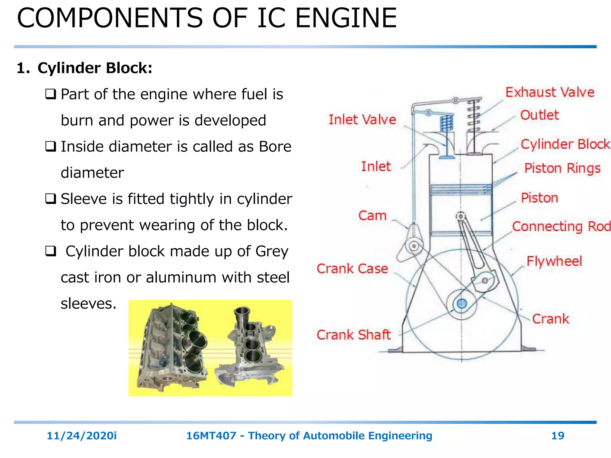 Components of engine & its materials | PPTX