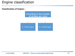 Components of engine & its materials | PPTX