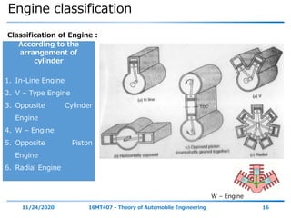 Components of engine & its materials | PPTX