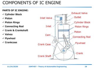 Components of engine & its materials | PPTX