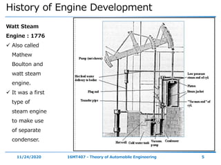 Components of engine & its materials | PPTX