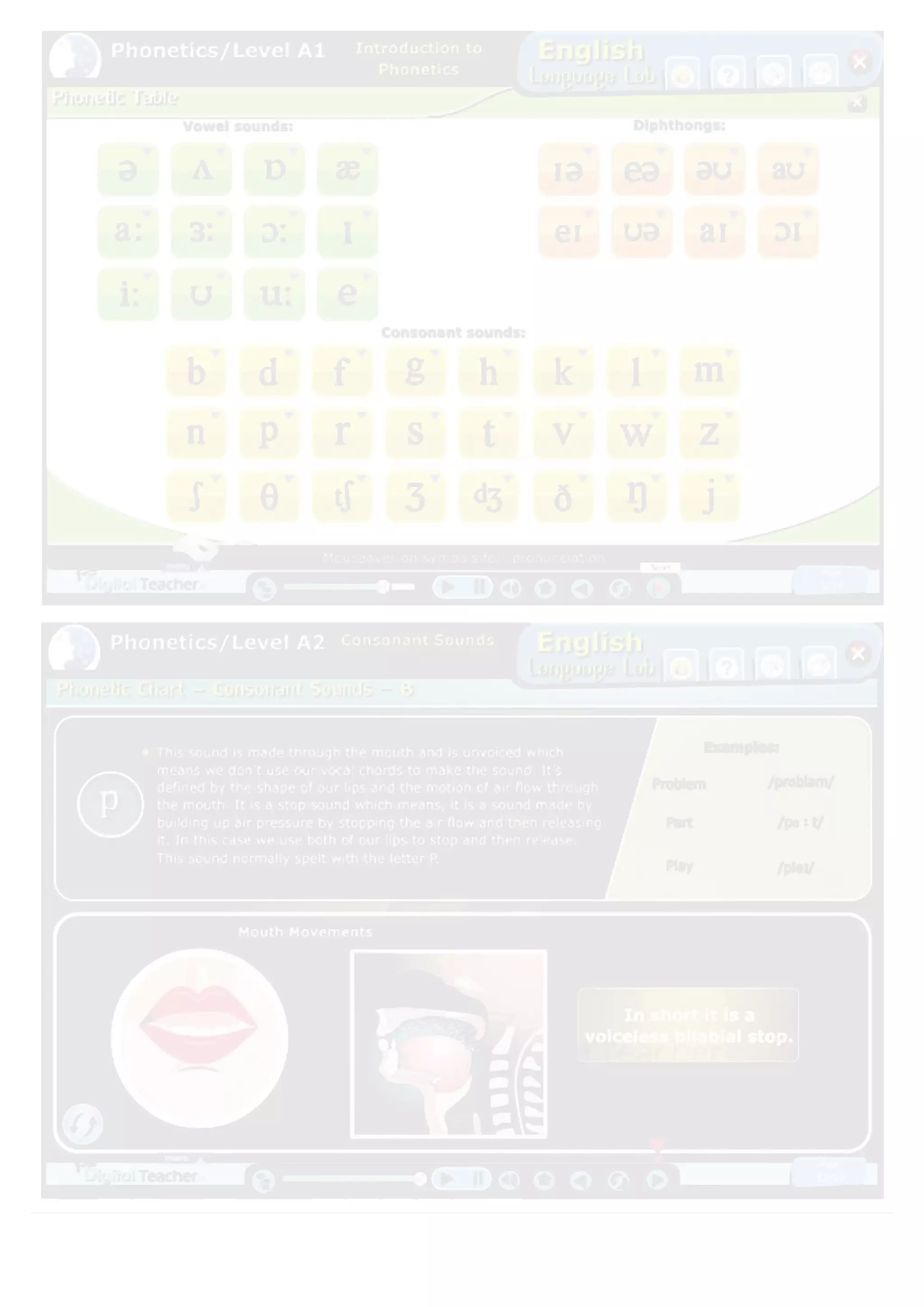Components of English Language Lab.pdf