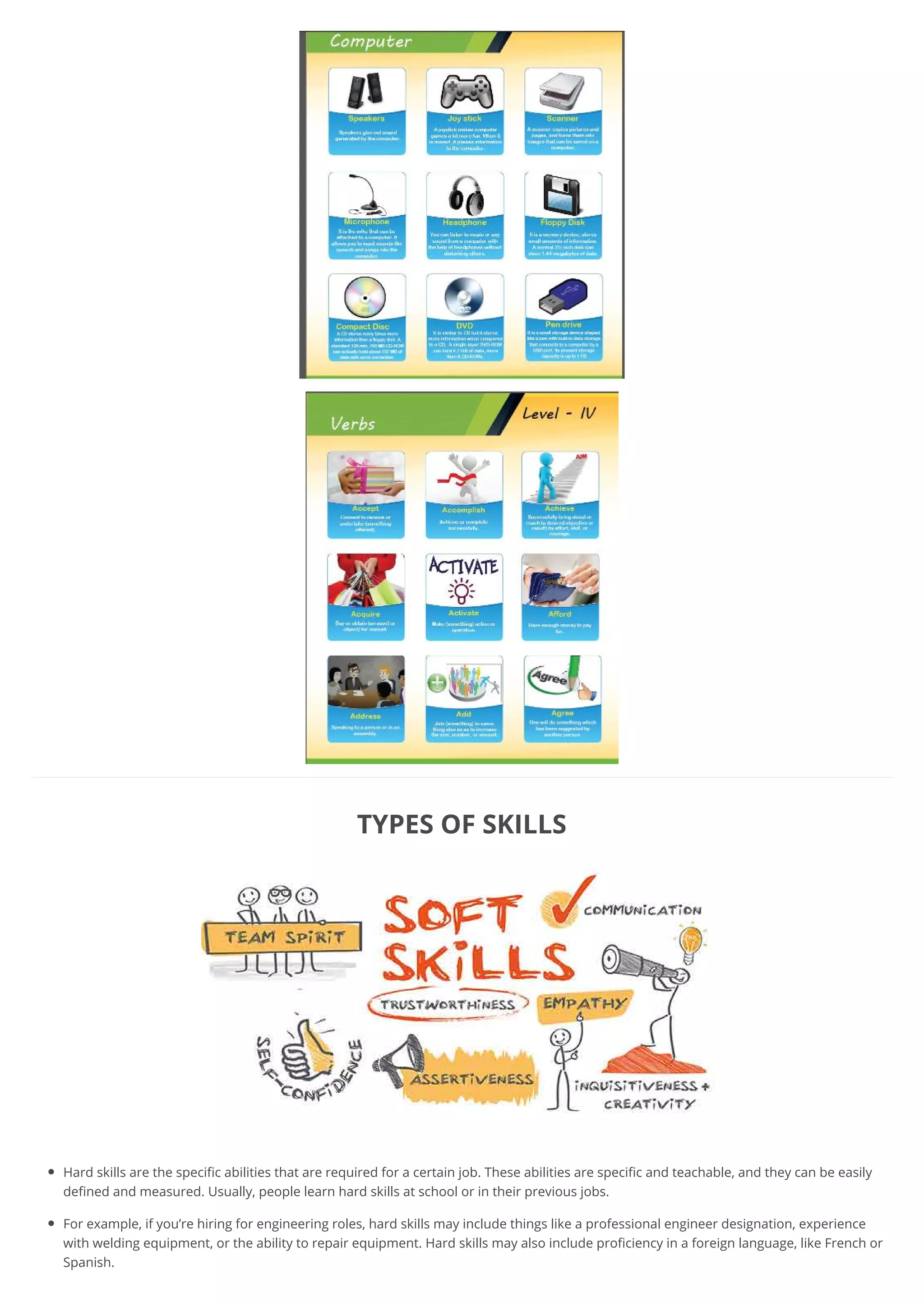 Components of English Language Lab.pdf