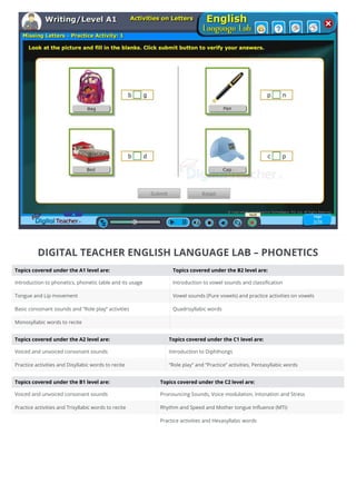 Components of English Language Lab.pdf