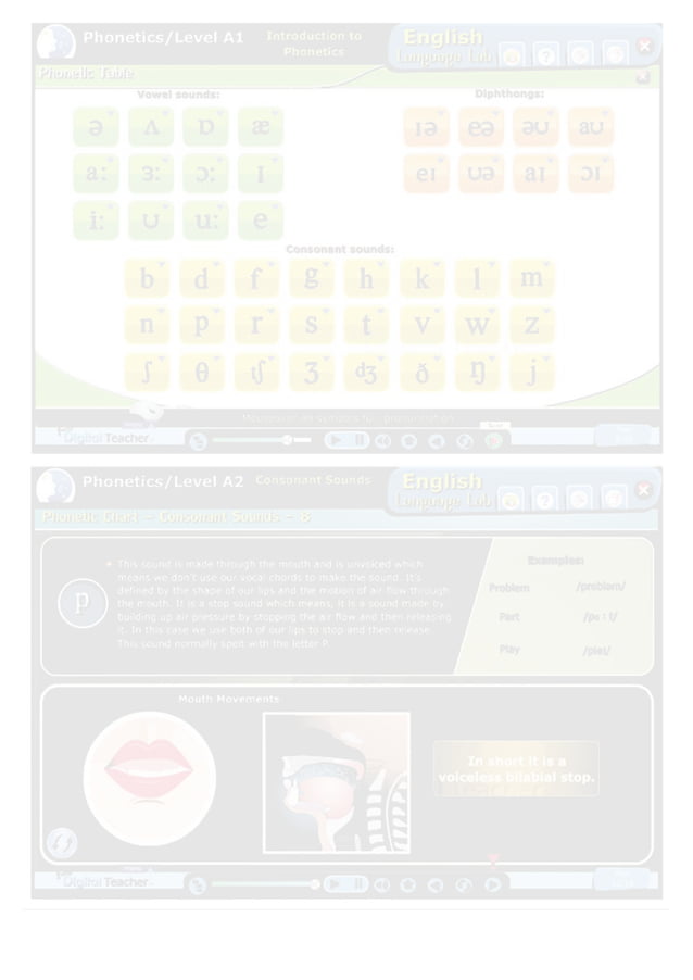 Components of English Language Lab.pdf