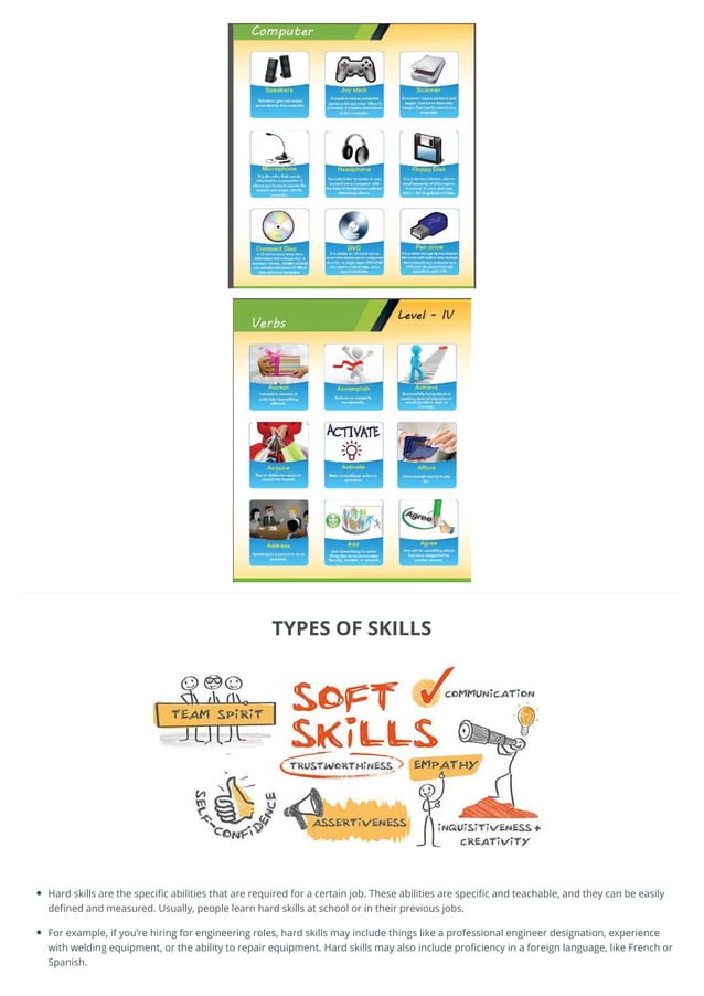 Components of English Language Lab.pdf