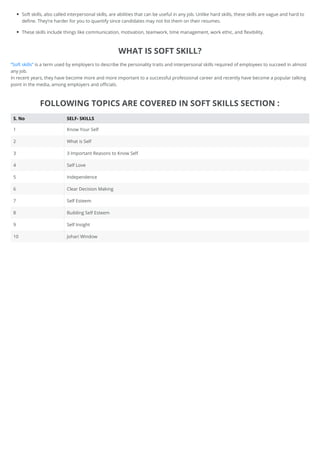 Components of English Language Lab.pdf