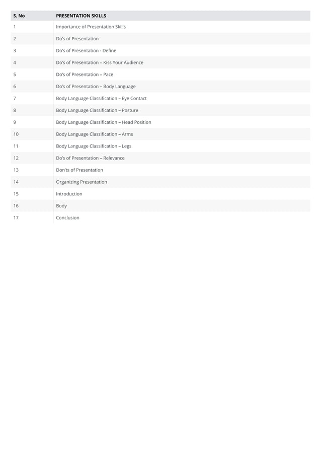 Components of English Language Lab.pdf
