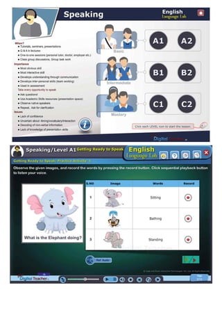 Components of English Language Lab.pdf
