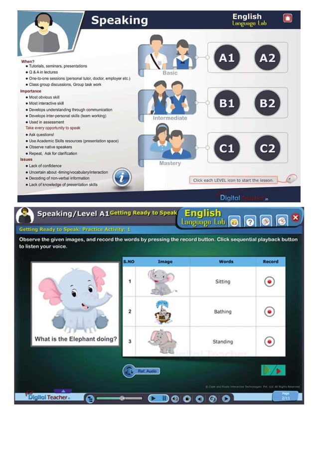 Components of English Language Lab.pdf