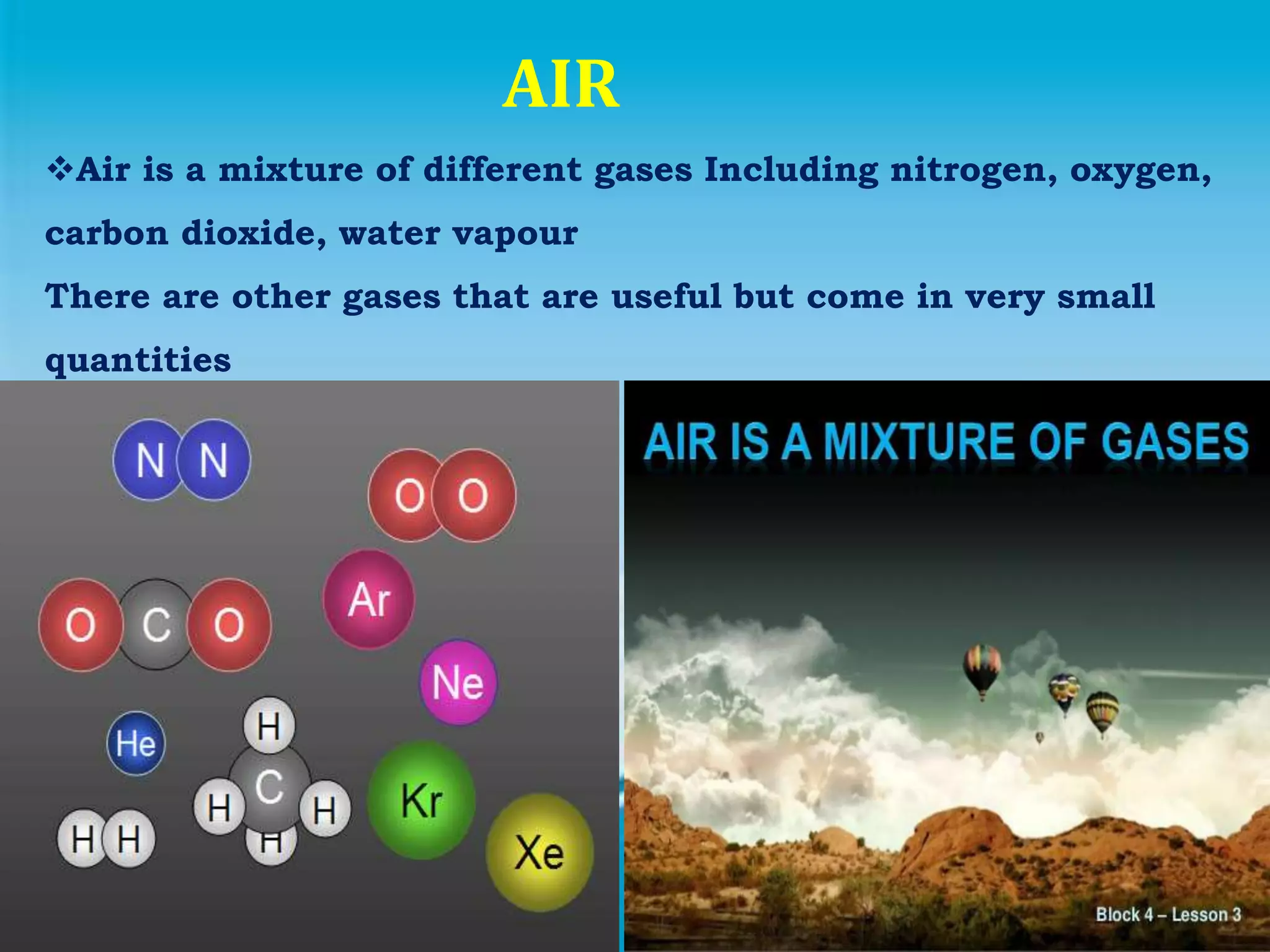 Components of environment | PPTX