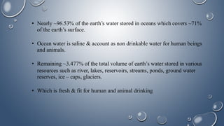 Components of Environment- lithosphere, hydrosphere, atmosphere ...