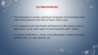 Components of Environment- lithosphere, hydrosphere, atmosphere ...
