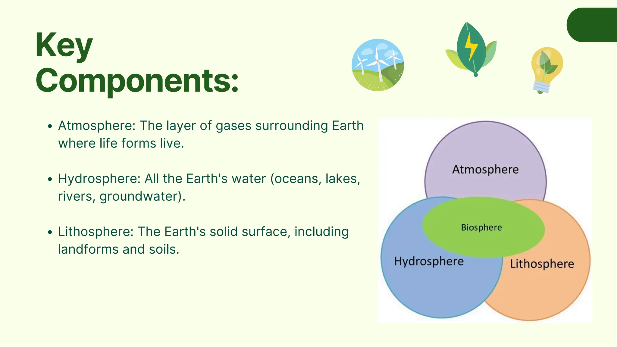 Components of Environment.pdf include the components responsible for ...