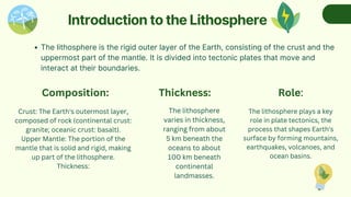 Components of Environment.pdf include the components responsible for ...