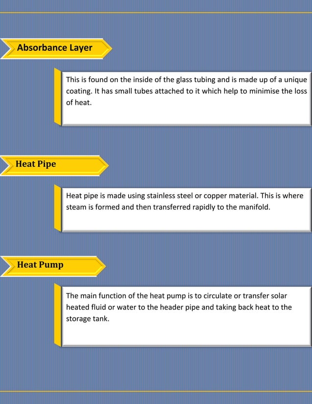Components Of Evacuated Tube Solar Collector And How It Works