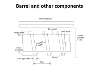 Components of extrusion system in Food Processing | PPTX