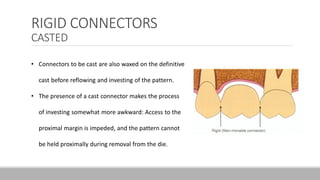 Components of Fixed Partial Denture | PDF