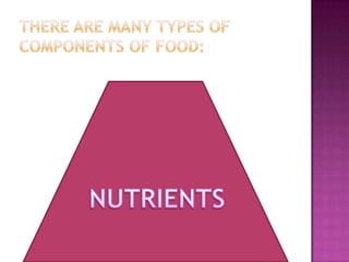 Components of food | PPT