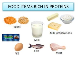 COMPONENTS OF FOOD - CLASS VI | PPTX