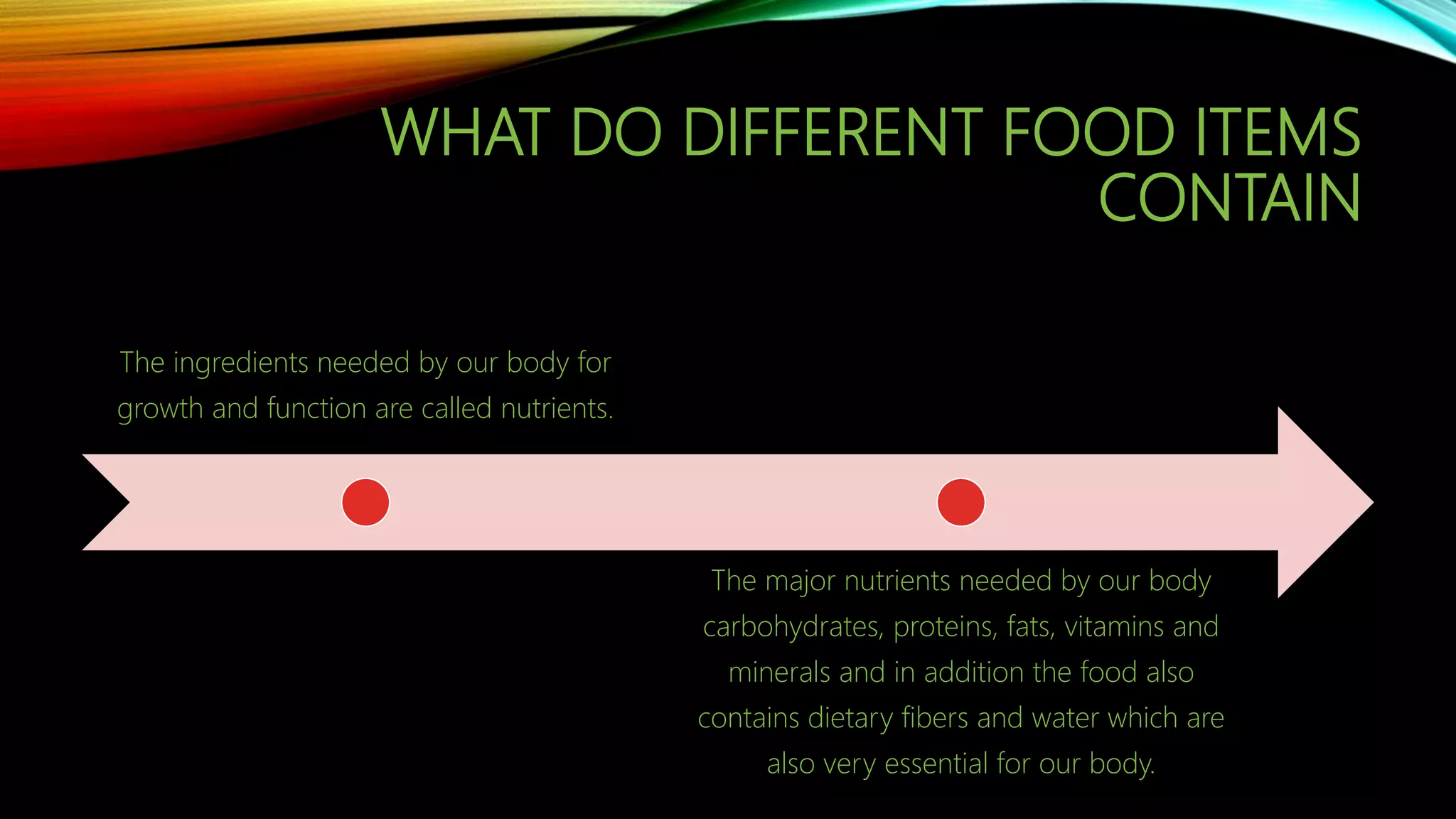 Components of food | PPTX