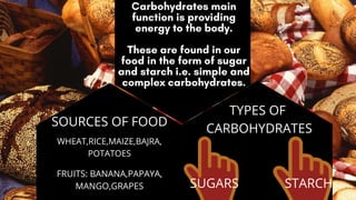 Components of food | PPTX