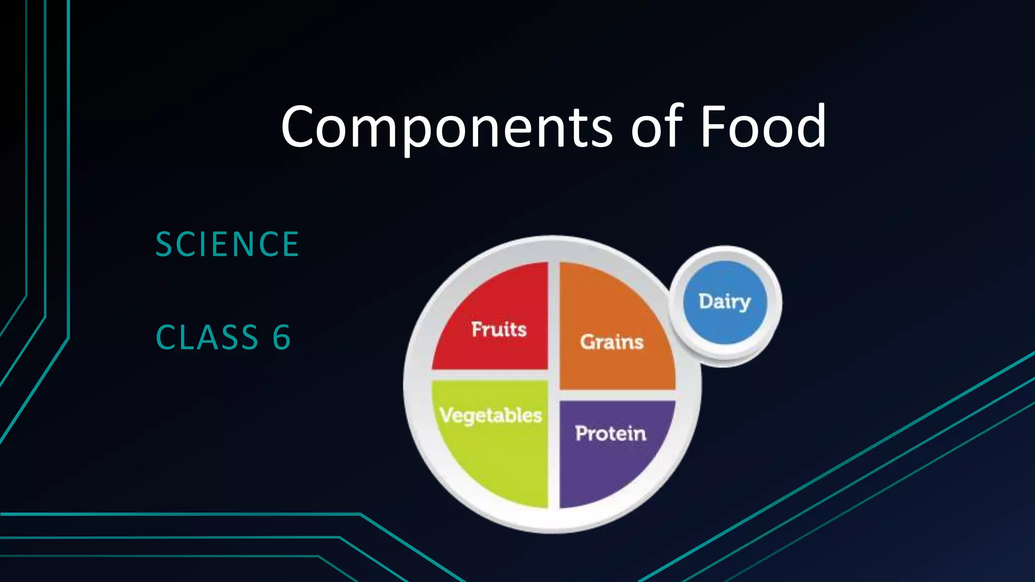 Components of food (Class 6) | PPTX