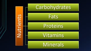 Components of food (Class 6) | PPTX