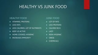COMPONENTS OF FOOD.pptx | Nutrition | Healthy Living
