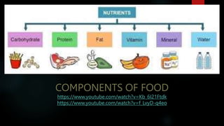 COMPONENTS OF FOOD.pptx | Nutrition | Healthy Living