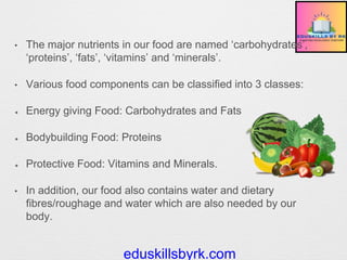 COMPONENTS OF FOOD | PPTX