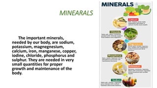 Components of food (PPT) by Aditi Agarwal | PPT
