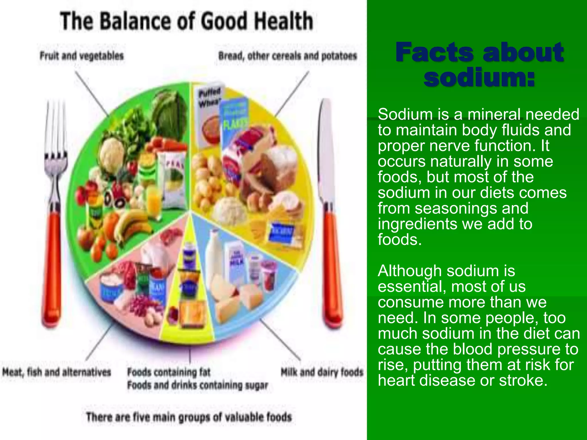 Components of food class iv | PPSX