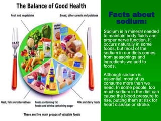 Components of food class iv | PPSX