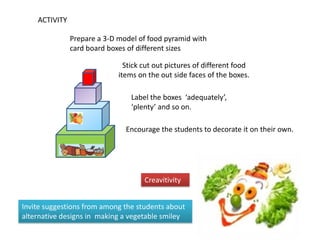 Components of food( comp) | PPTX