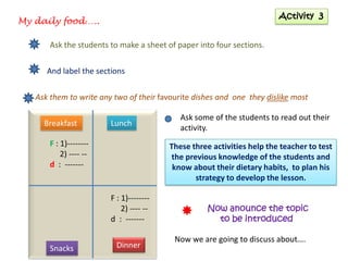 Components of food( comp) | PPTX