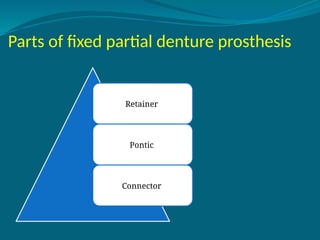 components of FPD.pptx