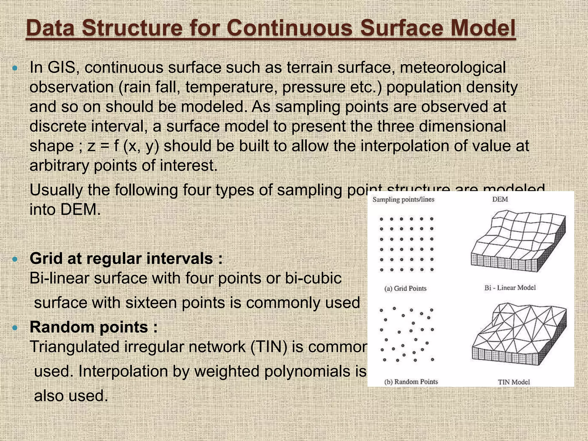 Components of gis | PPTX