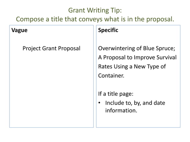 Components of Grant Proposals | PPT