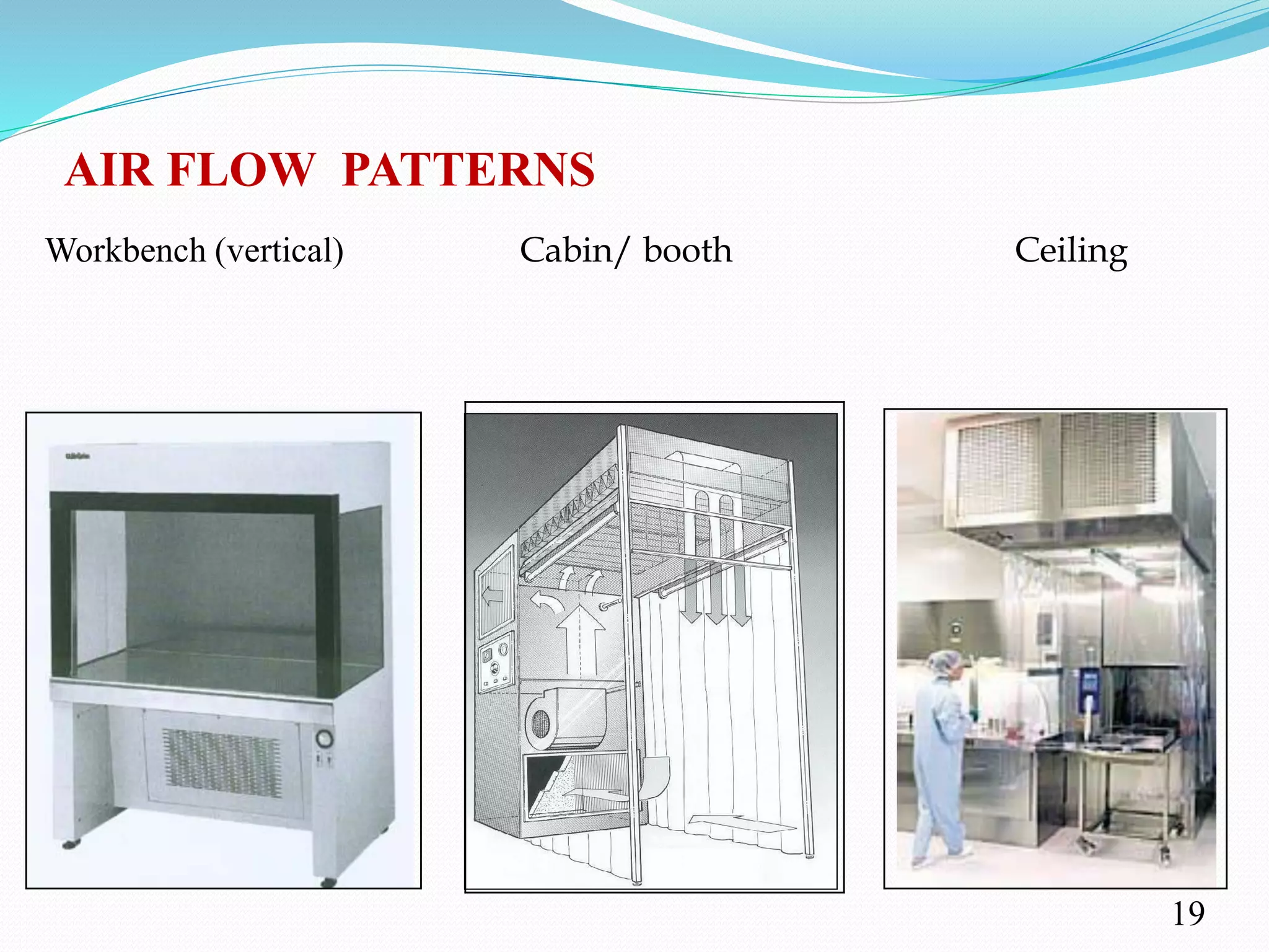 components of HVAC system.pdf