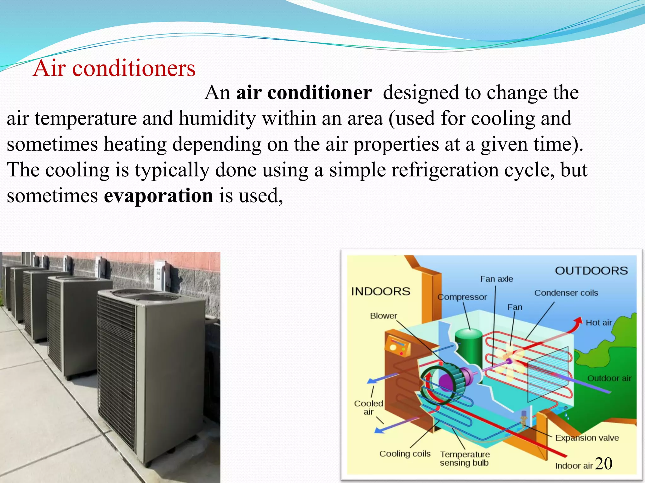 components of HVAC system.pdf
