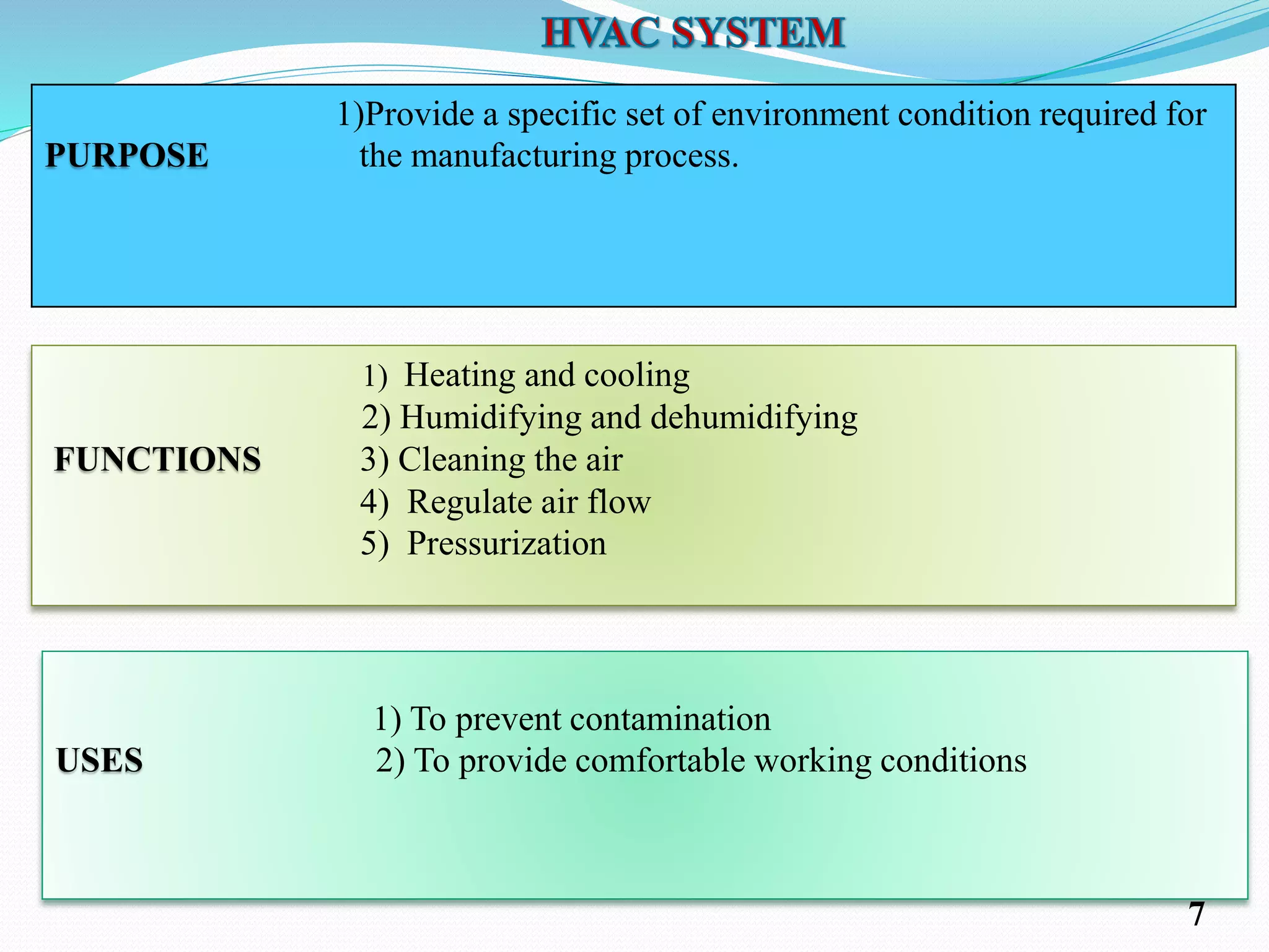 components of HVAC system.pdf