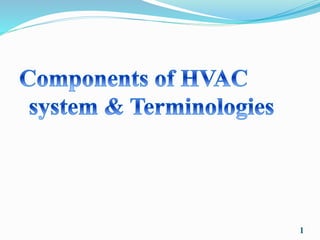 components of HVAC system.pdf
