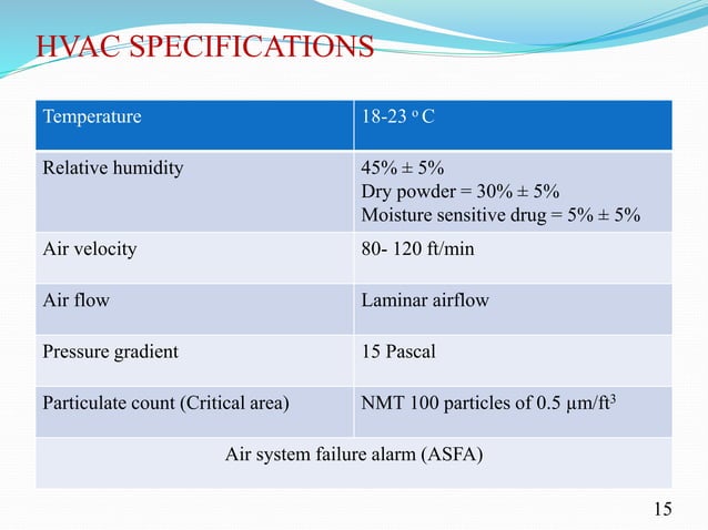 components of HVAC system.pdf