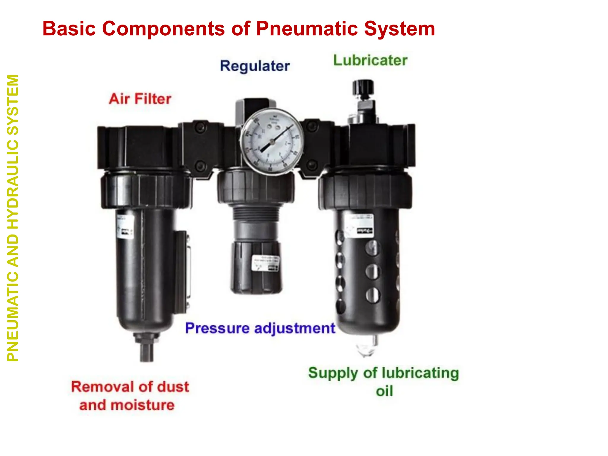 components_of_hydraulic_and_pneumatic_system_-_part_1.pdf
