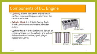 Components of ic engine | PPT
