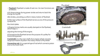 Components of ic engine | PPT