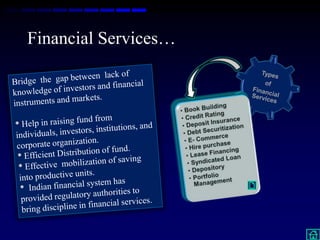 Components of indian financial system | PPTX