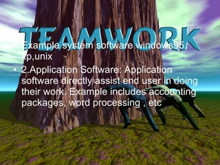 Components of information system | PPT